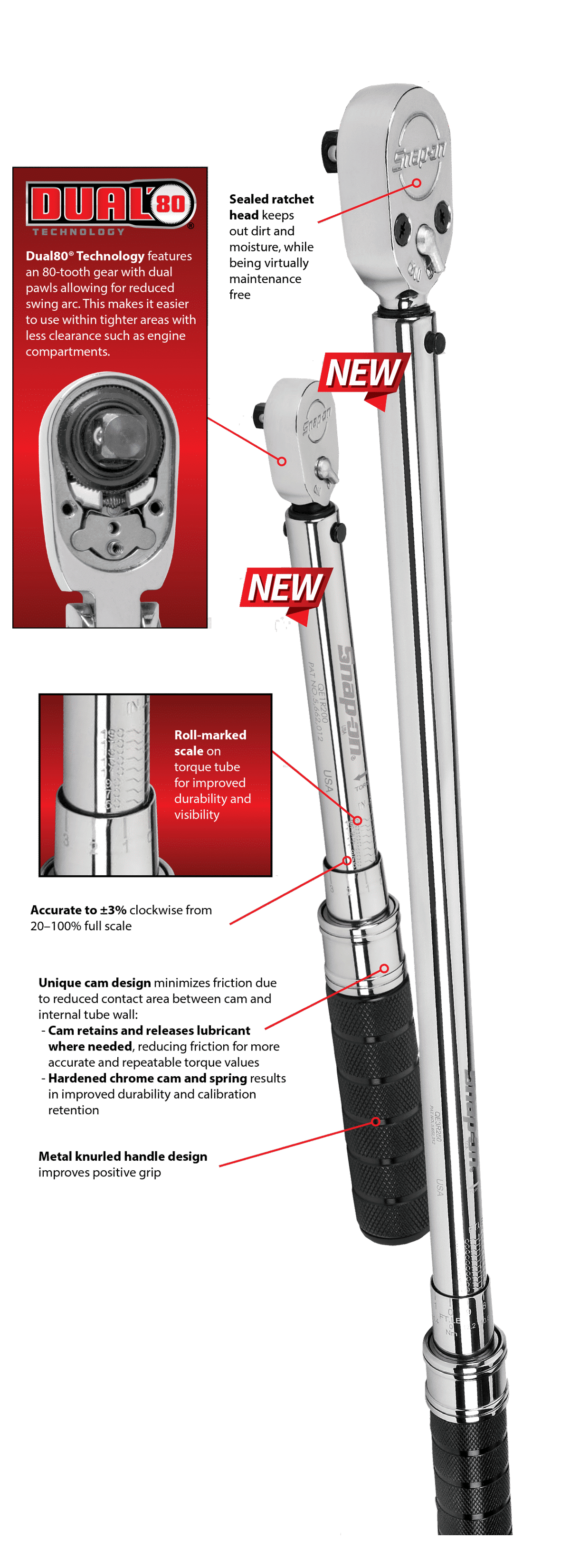 New Torque Wrenches QE Series Techmaster Electronics JSC
